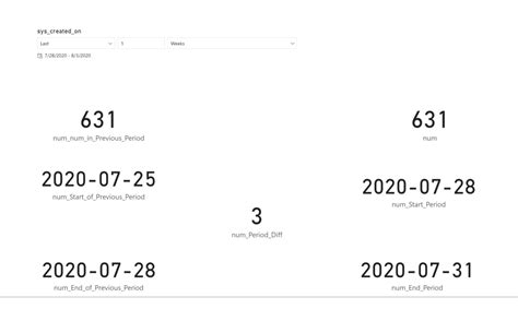 Solved Incorrect Power Bi Dynamic Previous Period Calcula Microsoft Fabric Community