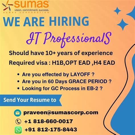 Mounika B On Linkedin Javadeveloper Dotnetdeveloper Devopsengineer Appiandeveloper