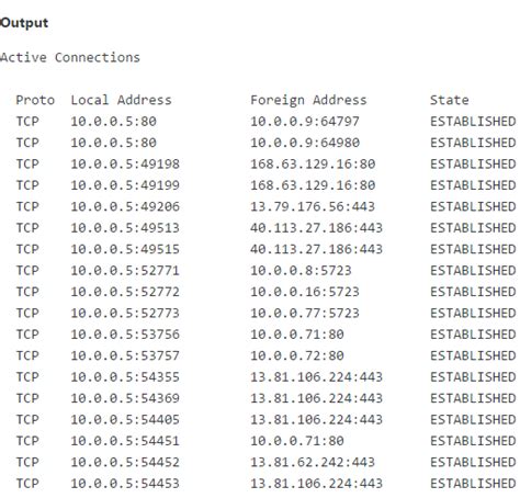 Vada Export Excel Functionality Dashboard Server Squaredup Community
