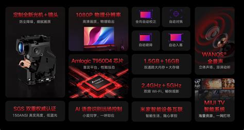 Redmi Smart Projector Pro Offers Up To P Projection