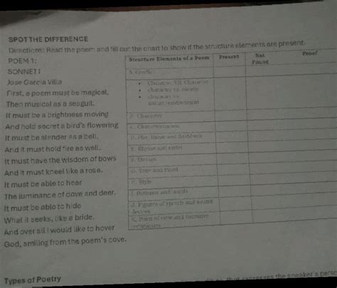 SPOTTHE DIFFERENCE Directions Read The Poem StudyX