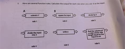 Solved 1 Here Are Several Function Rules Calculate The Output For