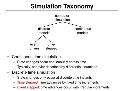 Ppt Parallel And Distributed Simulation Powerpoint Presentation Free