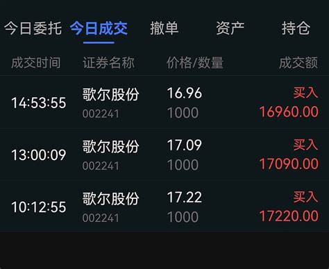 五十以内定投歌尔 指数涨了快200点，不影响大家继续亏钱。歌尔这逼走势，感觉刹不住啊。今天美国一反华议员的一个提议， 药明康德 直接闪崩
