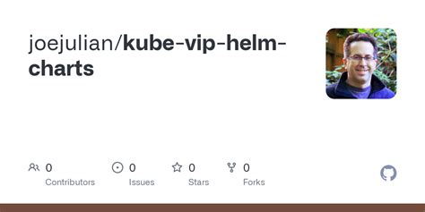 Github Joejulian Kube Vip Helm Charts