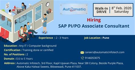 Automatic Infotech On Linkedin Automaticinfotech