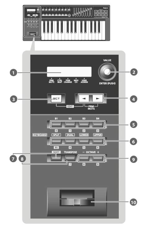 Looking For 61 Note Midi Controller With 9 Sliders And 16 Drum Pads