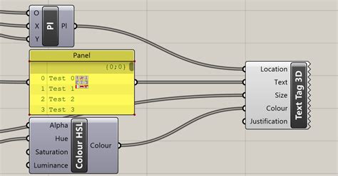 Inside Shapediver Efficiently Rendering The Text Tag 3d Component Via Instanced Meshes