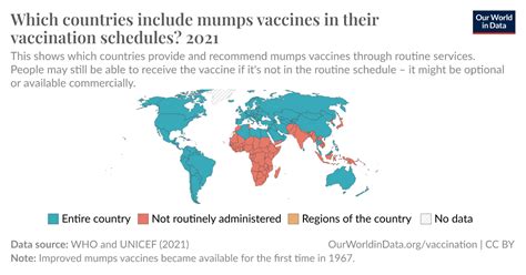 Which Countries Include Mumps Vaccines In Their Vaccination Schedules Our World In Data