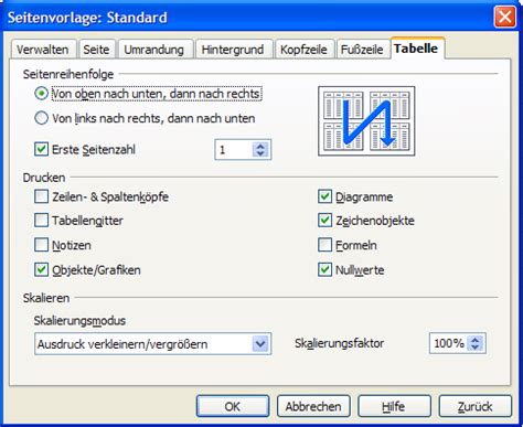 Openoffice Org Calc Tabellenbl Tter Formatieren
