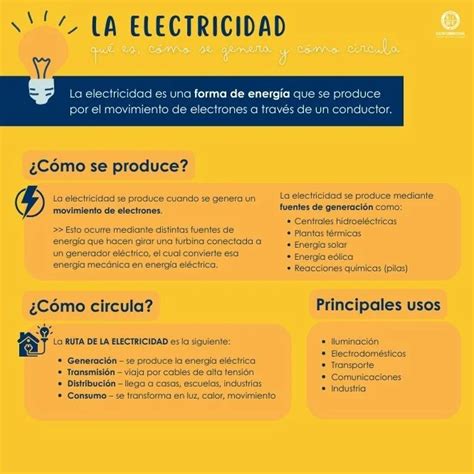 Fuentes De EnergÍa Secundaria Descubre Su Importancia