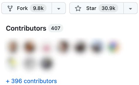 Survivability Prediction Of Open Source Software With Polynomial Regression