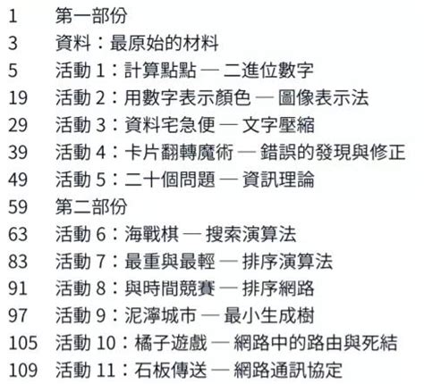 免費下載 又一本計算機入門神書來了無需計算機的計算機科學 每日頭條