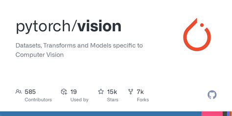 GitHub Pytorch Vision Datasets Transforms And Models Specific To Computer Vision