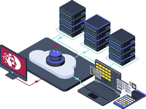 Cloud Pentesting With Nodezero Horizon3ai
