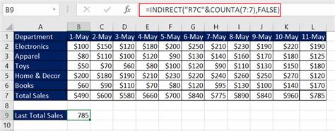 Excel Indirect Function How To Use