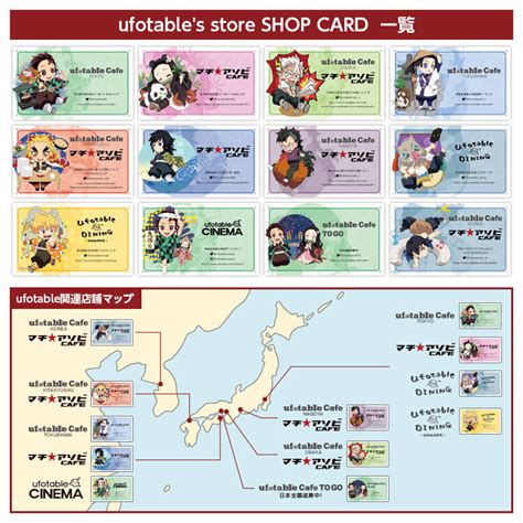 Ufotable On Twitter Ufotable
