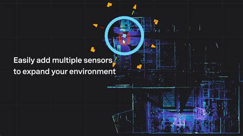 Ouster On Linkedin Ouster Gemini Digital Lidar Perception Platform For Simplified Operations