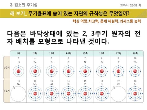 미래엔 엠티처