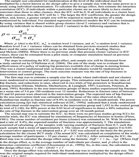 Nursing Research