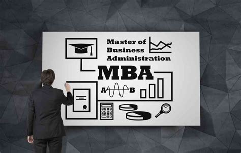 MBA em Gestão Pública EAD Inside Em meses