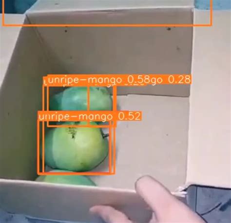 Anil Bahadur Kami On Linkedin Object Detection Using Yolo Model Aimer Society Artificial