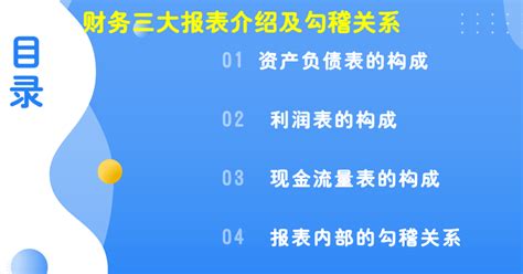 终于有人把财务报表的勾稽关系讲清楚了！含三大报表报表分析内容及公式，附财务报表的勾稽关系出错解决方法 知乎