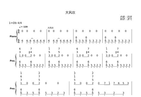 大风吹钢琴谱刘涛降d独奏 吉他世界