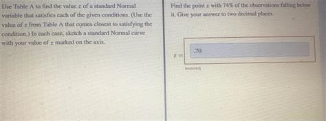 Solved Use Table A To Find The Value Z Of A Standard Normal Chegg
