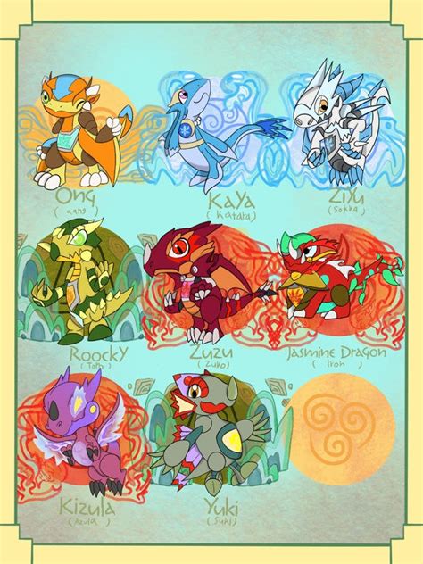 Avatar Tlab X Dw2 By Anindhitakiranaisa On Deviantart