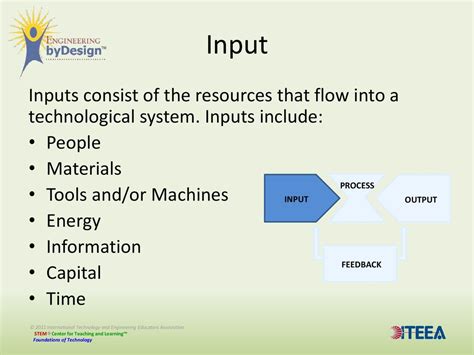 STEM Center For Teaching Learning Engineering ByDesign Ppt Download