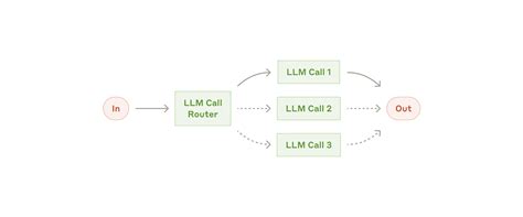 Mcp Agent PyPI