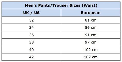 Shop Abroad With These Clothing Size Conversion Charts Chart And Scrap