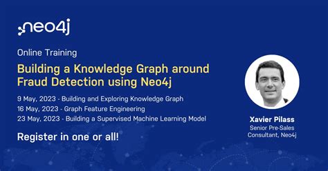 Neo4j On Linkedin Neo4j Graphdatabase Frauddetection