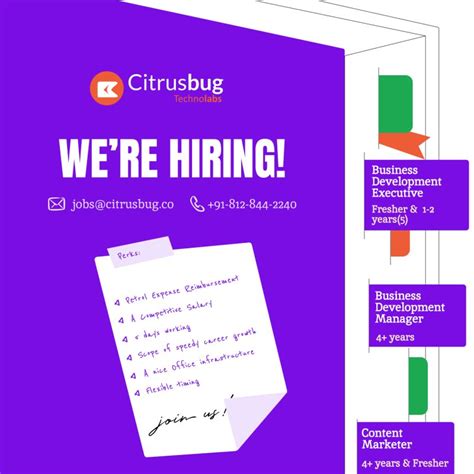 Citrusbug Technolabs On Linkedin Bdm Bde Contentmarketer