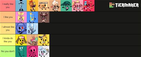 Mickey Mouse Movie Bout Tierlist Tier List Community Rankings Tiermaker