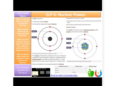 Ocr Entry Level Science Physics Teaching Resources