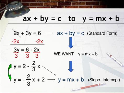 U2 Day 1 Systems Of Equations Ppt Download