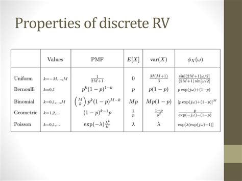 PPT Expected Values For Discrete Random Variable PowerPoint Presentation ID