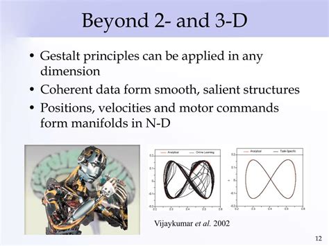 Ppt Tensor Voting A Perceptual Organization Approach To Computer Vision And Machine Learning