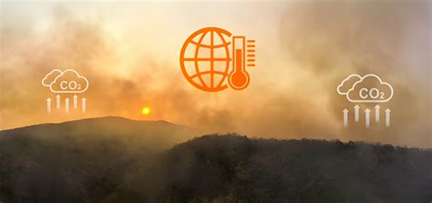 Apa Itu Emisi Grk Scope 2 Satuplatform