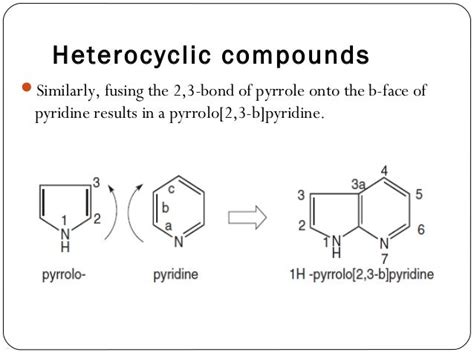 Heterocyclic Compounds Bascis Of Nomenclature