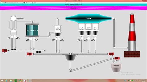 Automation Projects Added A New Photo Automation Projects