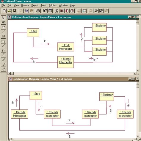 architectural patterns for fault tolerance and security download