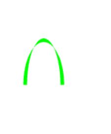 Draw A Parabola Using Arcade In Python GeeksforGeeks