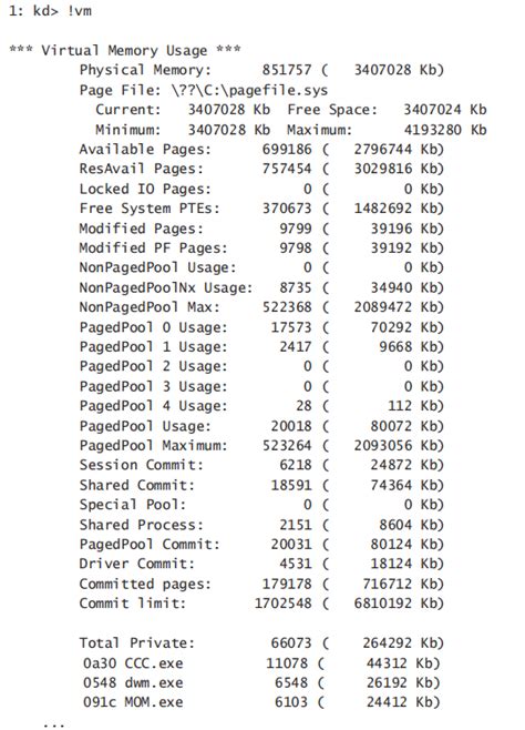 翻译 深入解析windows操作系统（下）之第十章 内存管理深入解析windows操作系统第六版 下册 Csdn博客