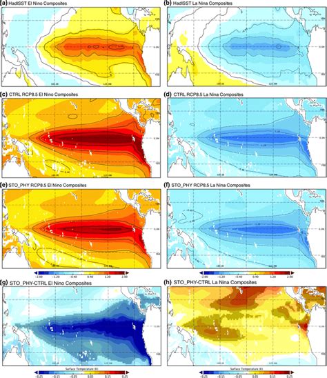 Sea Surface Temperature Sst Composites Of El Niño Events In A