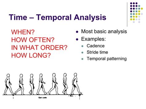 Basic Kinematic Concepts For Physical Education Students Ppt