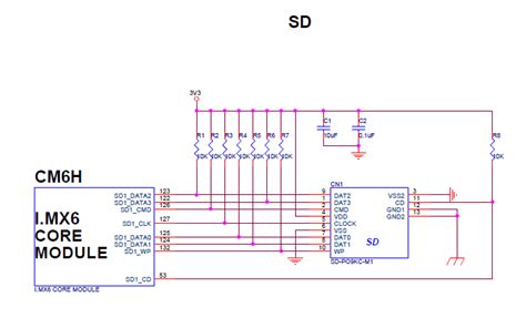 Cm6h核心板 Sd卡的参考硬件设计 赛普盛科技
