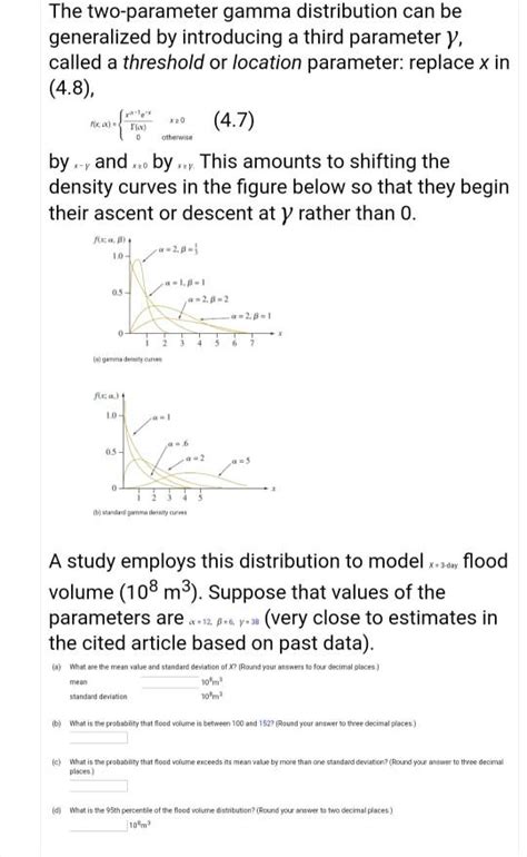 Solved The Two Parameter Gamma Distribution Can Be Generalized By